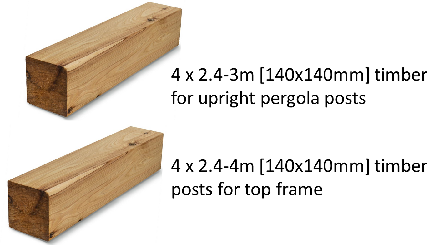 Pergola Kit for 140x140 Timber Posts – Modaprax